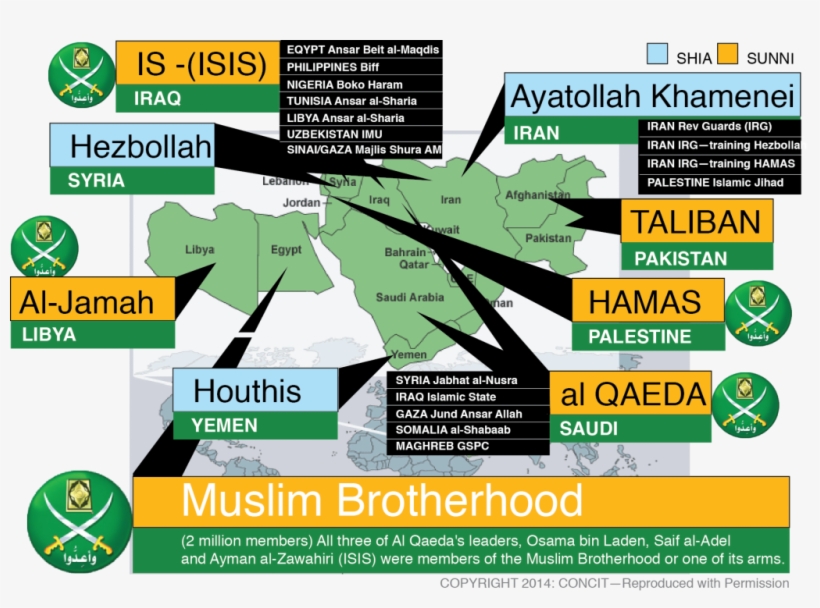 Main Players2 - Muslim Brotherhood PNG Image | Transparent PNG Free ...