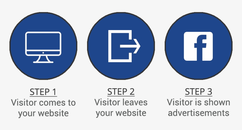 Retargetingprocess - Power Spot 700 Ii PNG Image | Transparent PNG Free ...