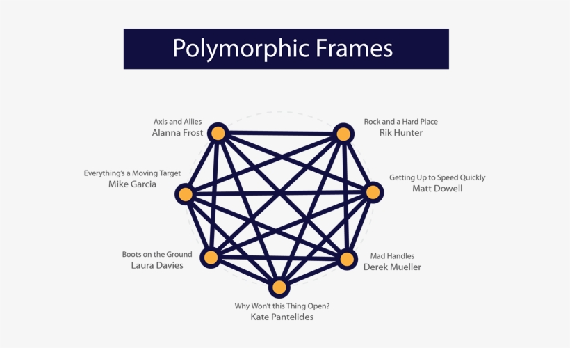 Viewpaths - Geometry PNG Image | Transparent PNG Free Download on SeekPNG