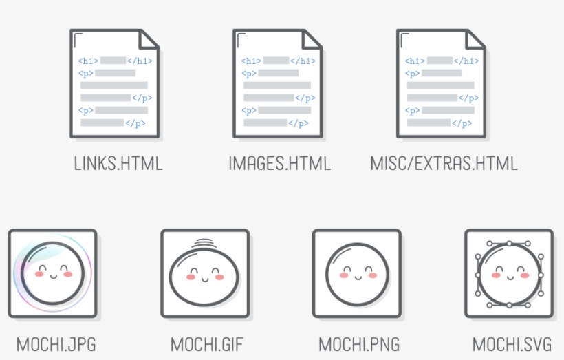 The 7 Project Files For This Project - Computer File PNG Image ...
