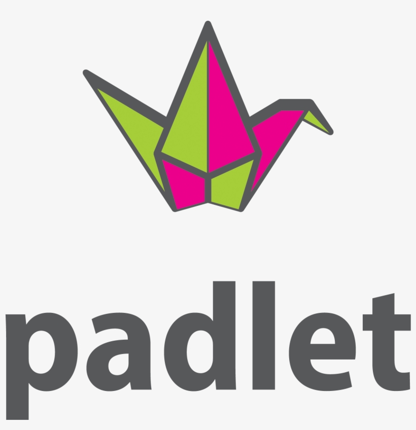 In Order To Gain Feedback For My Magazine Cover And - Padlet Logo PNG ...