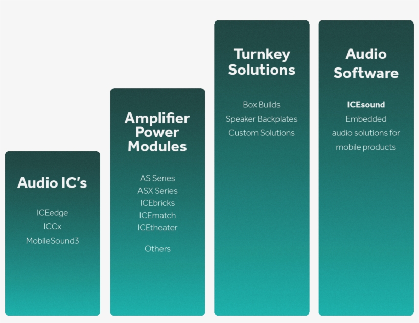 The Power Of Icepower - Brochure PNG Image | Transparent PNG Free ...