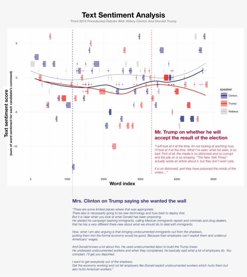 Alt Text PNG Image | Transparent PNG Free Download on SeekPNG