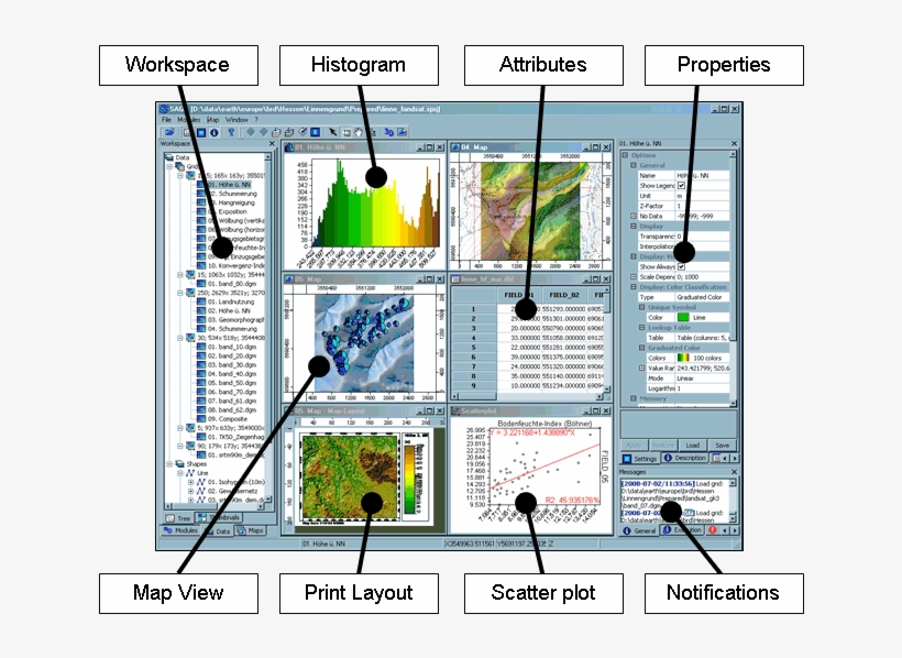 Images/saga Guioverview - Graphic User Interface In R PNG Image ...