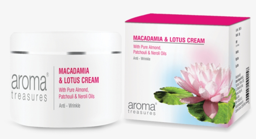 Macadamia & Lotus Cream - Wrinkle PNG Image | Transparent PNG Free ...
