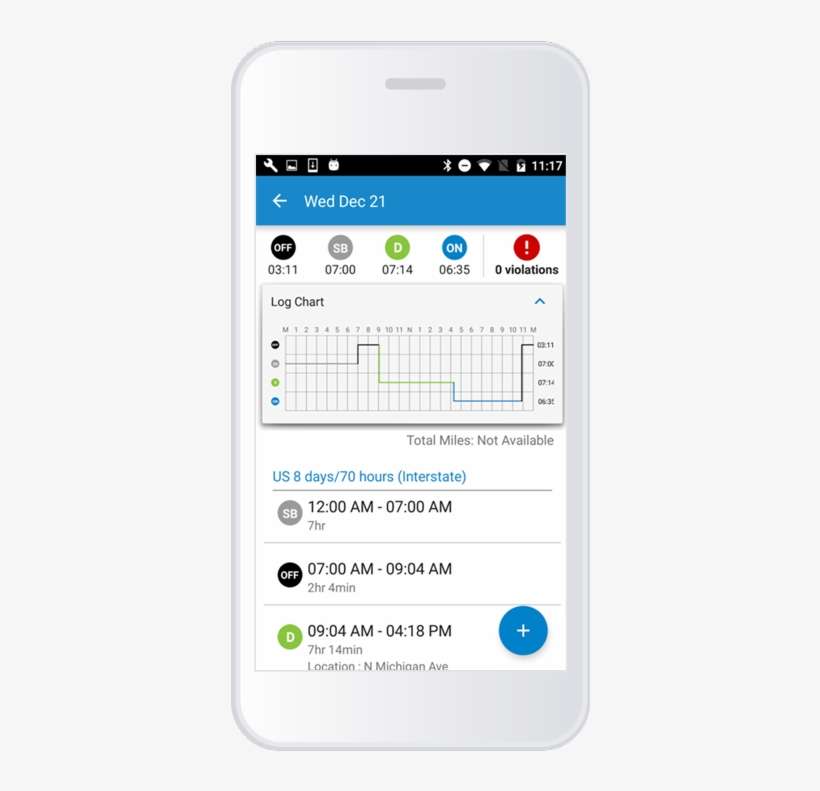 Hos Log Chart Wide - Iphone PNG Image | Transparent PNG Free Download ...