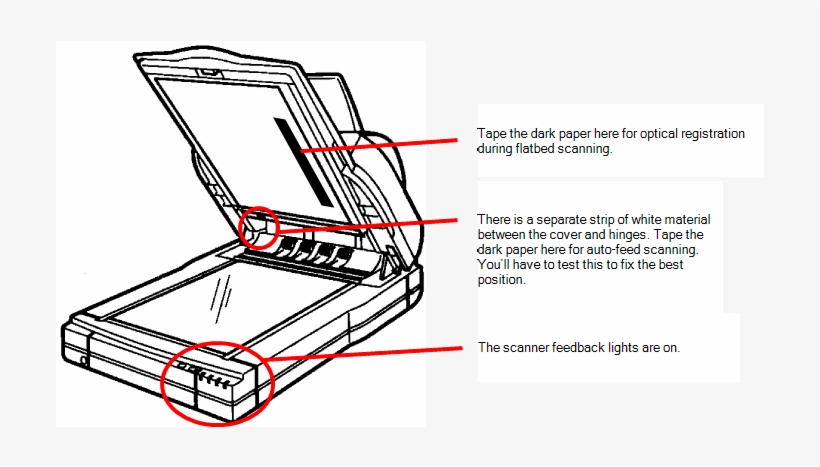Fujitsu Scanner - Adf - Diagram PNG Image | Transparent PNG Free ...