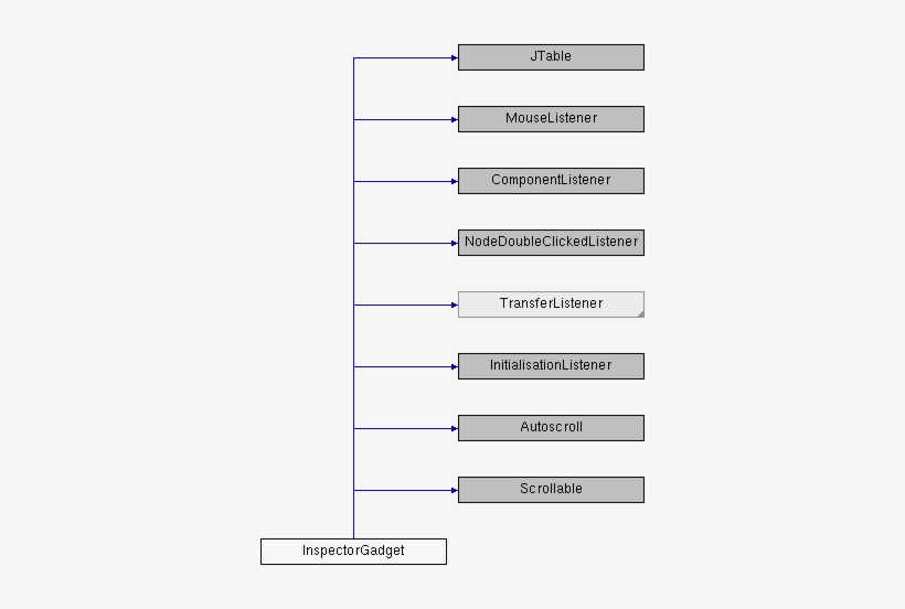 Data Structures - Number PNG Image | Transparent PNG Free Download on ...