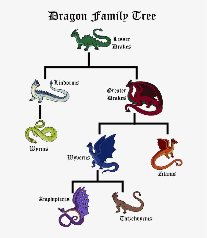 56807859 - Amphiptere Tattoo PNG Image | Transparent PNG Free Download ...