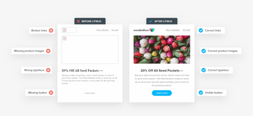 Before After Small@2x Before After@2x - Floral Journal - Spring Time: 6 ...