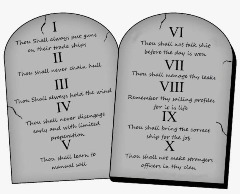 What Does Lv Mean In Roman Numbers IUCN Water What Does Lv Mean In Roman Numbers IUCN Water