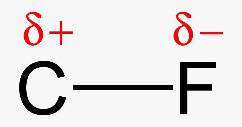 Difference Between Bond Polarity And Molecular Polarity ...
