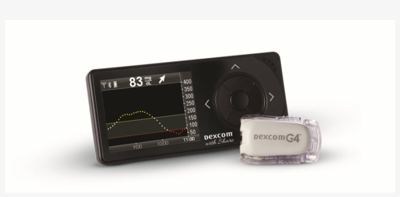 Dexcom G5® Mobile Continuous Glucose Monitoring - System PNG Image ...