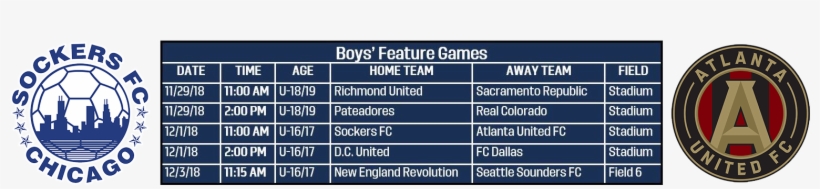 Tune In To Watch Sockers Fc Boys U17 Academy Vs Atlanta - Sockers Fc ...