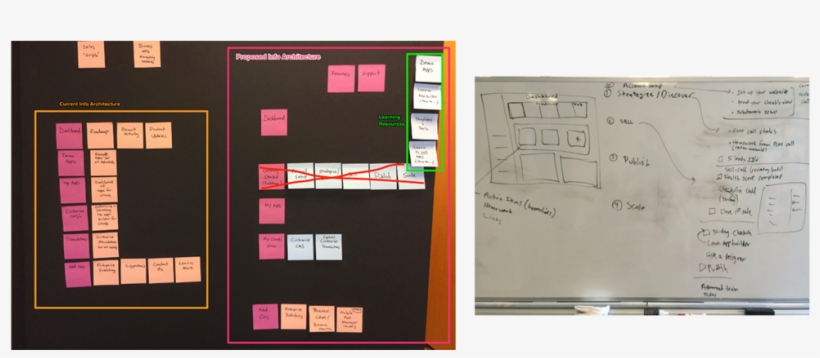 Old Vs New Design PNG Image | Transparent PNG Free Download on SeekPNG