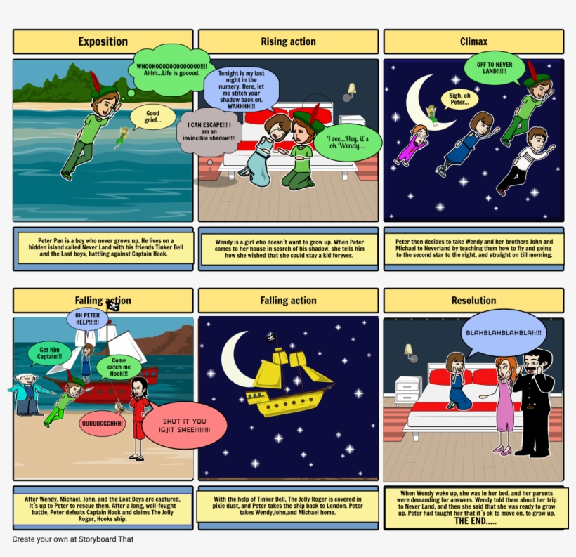 Download Peter Pan - Storyboard | Transparent PNG Download | SeekPNG
