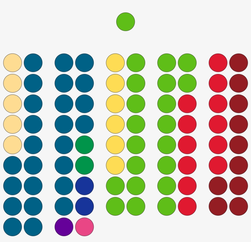 Open - Circle PNG Image | Transparent PNG Free Download on SeekPNG