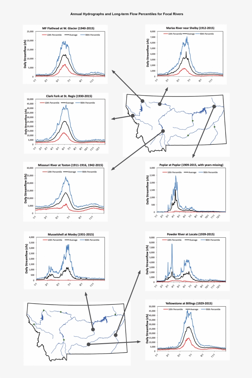 Figure 3 - Portable Network Graphics PNG Image | Transparent PNG Free ...