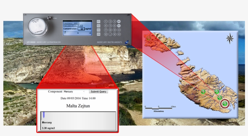 Mercury Ultratracer Ut-3000 In Malta - Malta PNG Image | Transparent ...