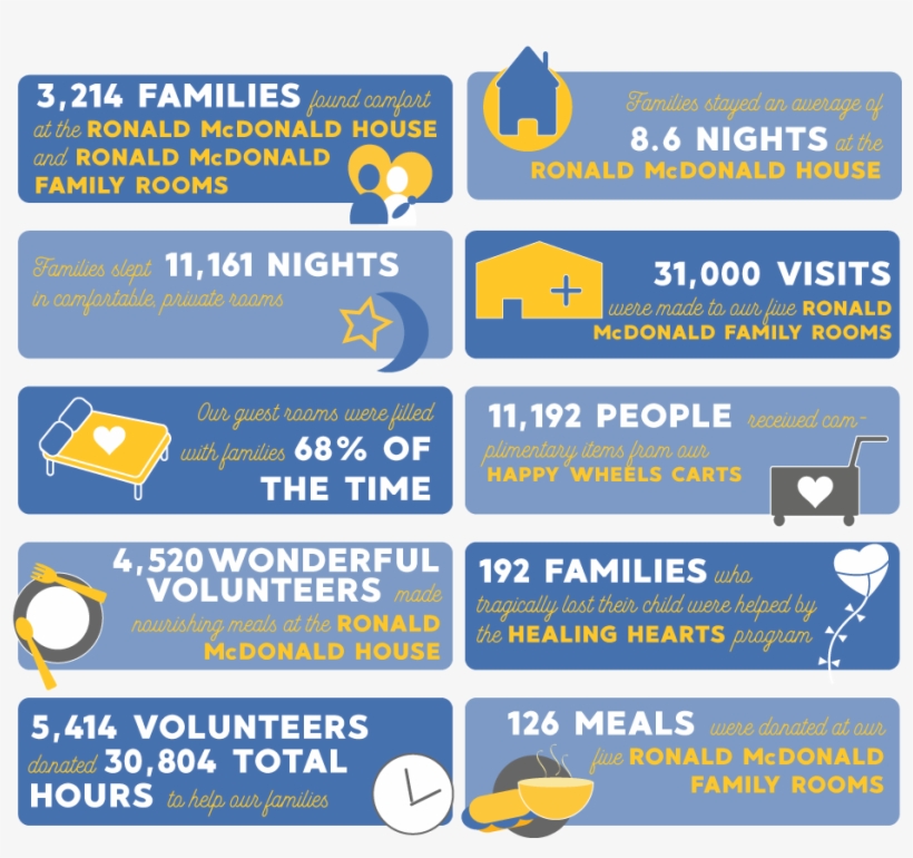 In 2017 - Graphic Design PNG Image | Transparent PNG Free Download on ...