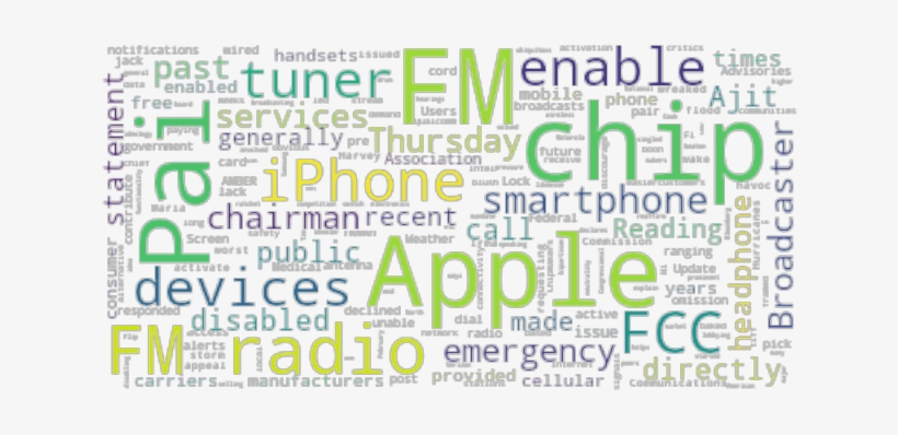 Article Analysis - Circle PNG Image | Transparent PNG Free Download on ...