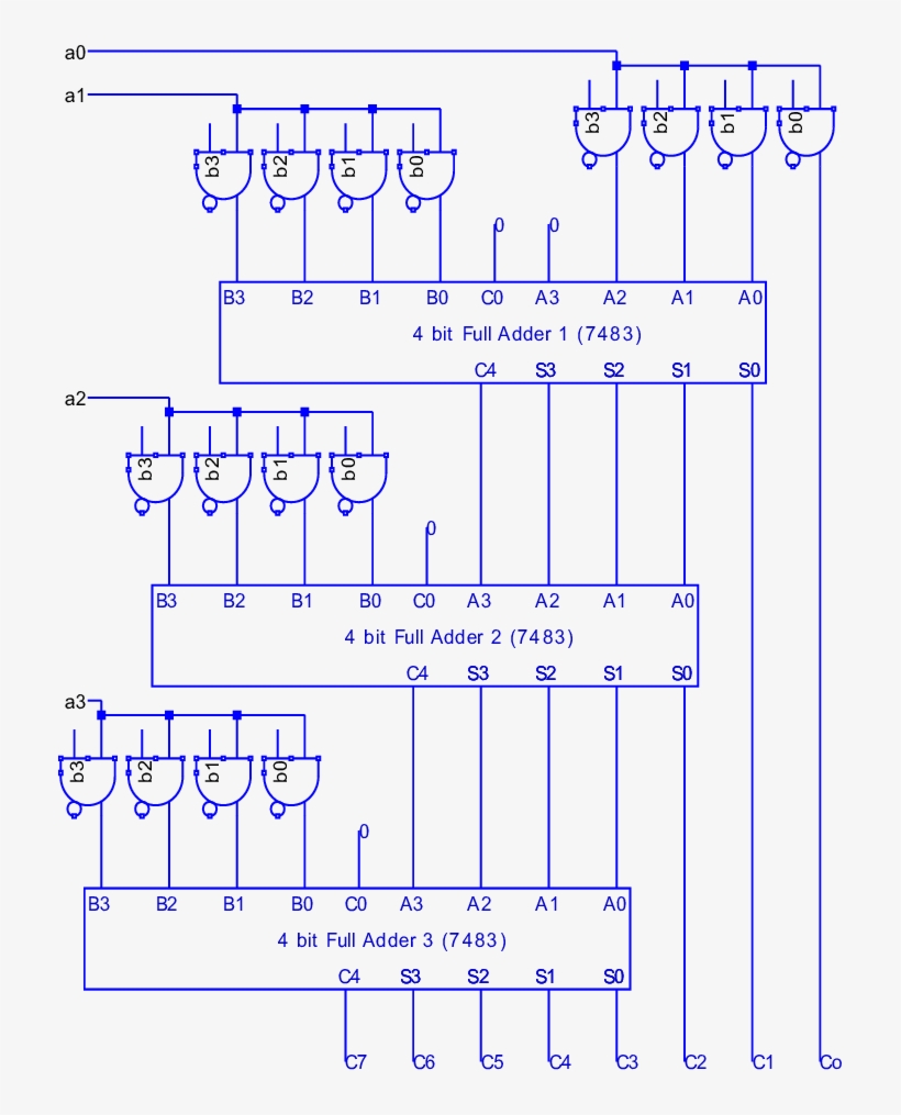 4 × 4 Binary Multiplication By Conventional Multiplier - Diagram PNG ...
