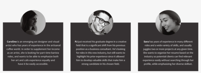 User-personas - Persona PNG Image | Transparent PNG Free Download on ...