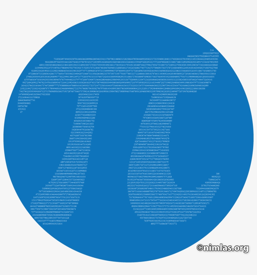Download Pi Day - Number | Transparent PNG Download | SeekPNG