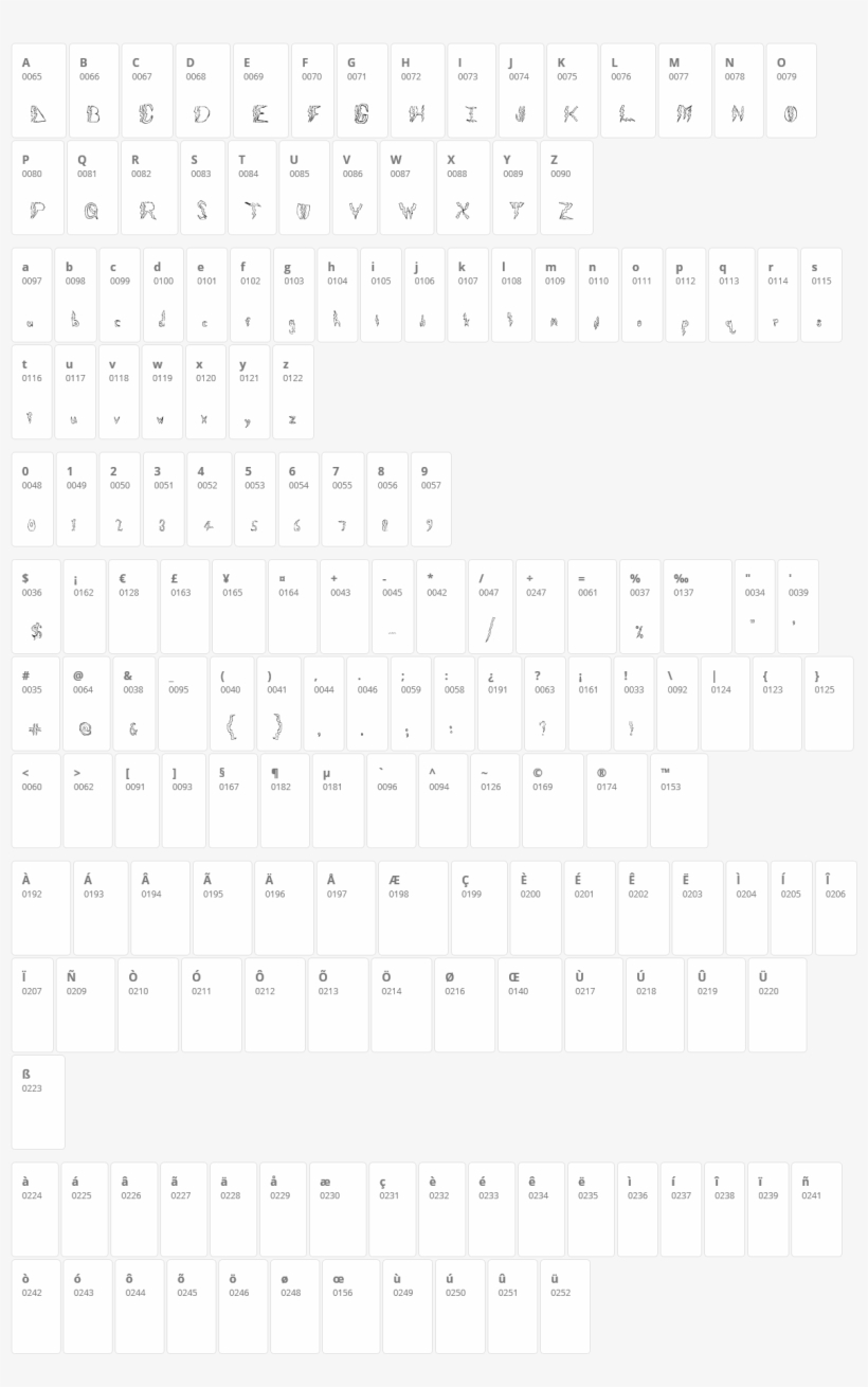 Lightning Strike Character Map - Font PNG Image | Transparent PNG Free ...