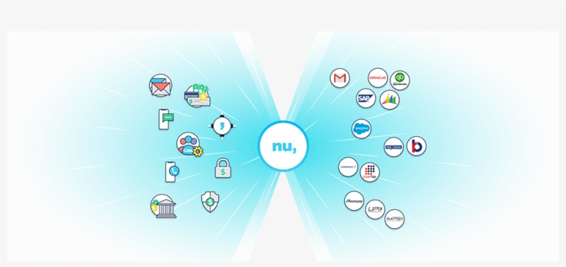 Numberz Accounts Receivable Ecosystem - Accounts Receivable PNG Image ...