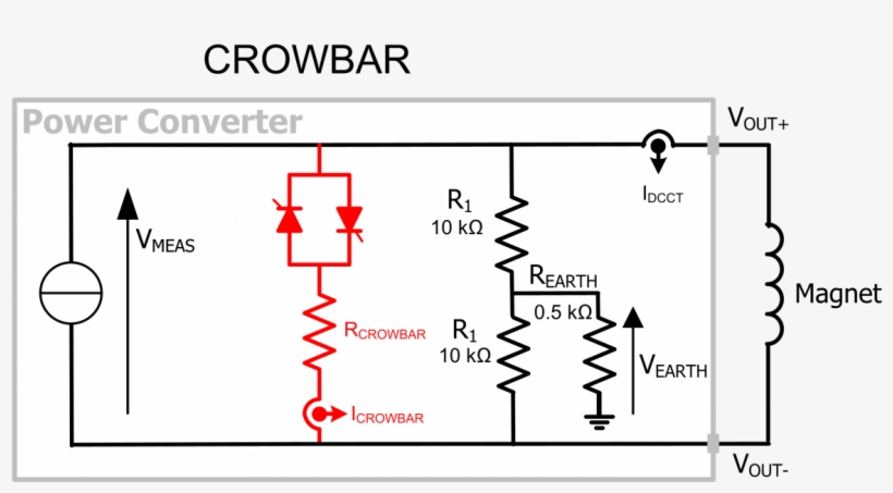 Download Crowbar System Simplified Schematic - Diagram | Transparent ...
