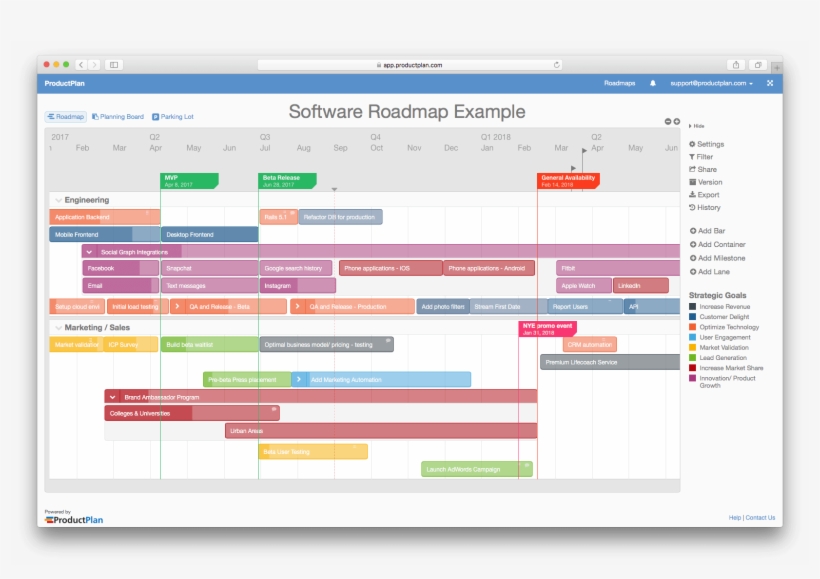 Marketing Plan For Ecommercebsite Launch Strategies - Productplan ...
