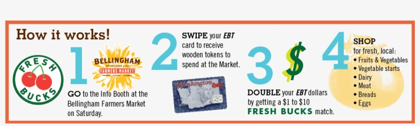 Rowan - Fresh Bucks PNG Image | Transparent PNG Free Download on SeekPNG