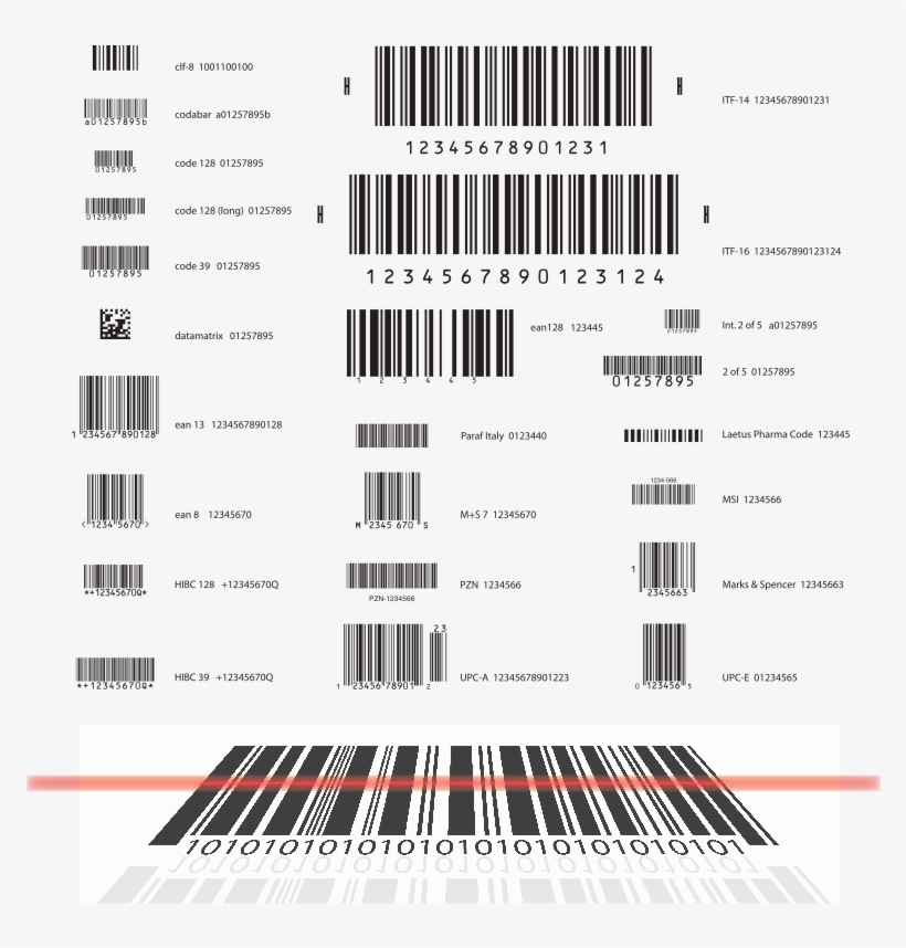 Download Barcode - Musical Keyboard | Transparent PNG Download | SeekPNG