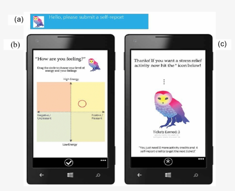 Mobile App Sample Screens - Mobile App PNG Image | Transparent PNG Free ...