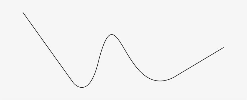 One Thing To Notice About This Example Is The Use Of - Path Svg PNG ...