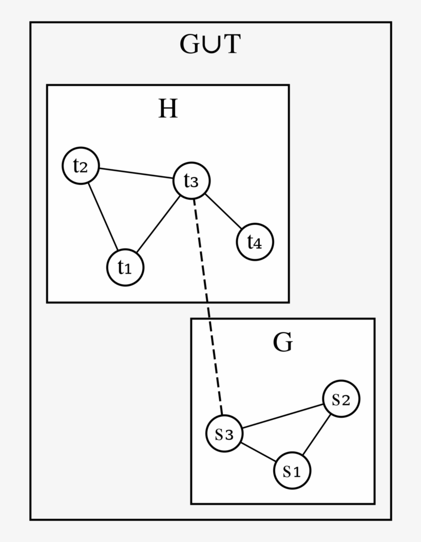 Graphe Fusion - Circle PNG Image | Transparent PNG Free Download on SeekPNG