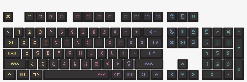 Choose Your Keycap Colors - Corn Electronics Corn Motospeed K40 ...