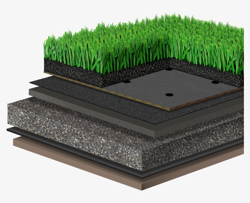 More Play - Turf Field Layers PNG Image | Transparent PNG Free Download ...