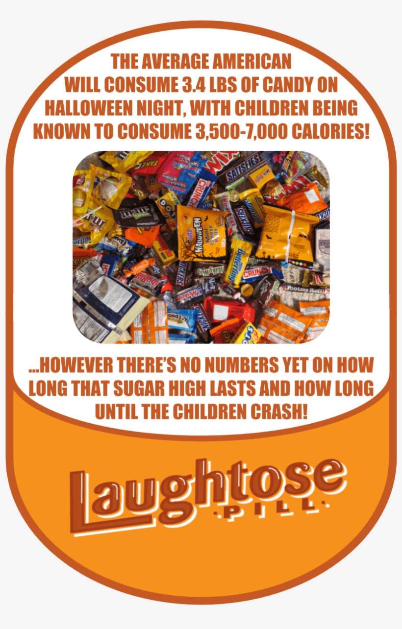 Download Fun Fact Friday - Candy | Transparent PNG Download | SeekPNG