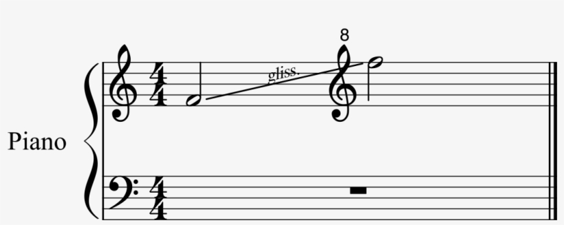 Glissando Goes Through Clef - Beethoven Symphony 1 Theme PNG Image ...