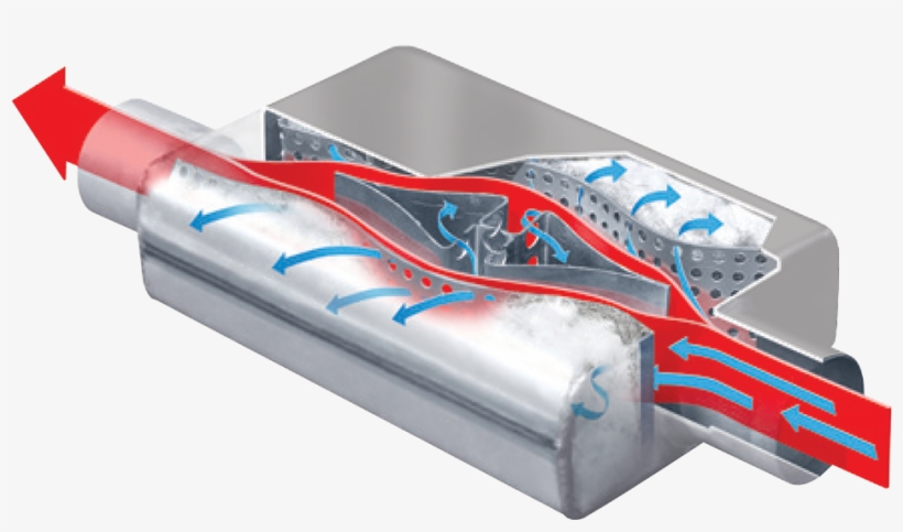 Vortex Sound Test - Cherry Bomb Vortex Inside PNG Image | Transparent ...