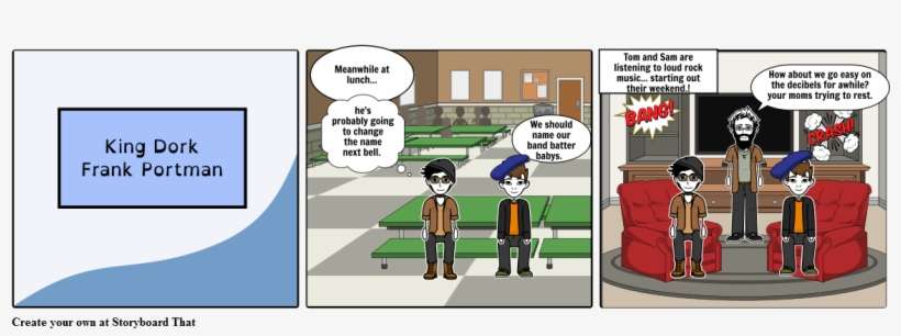 King Dork - Wonder PNG Image | Transparent PNG Free Download on SeekPNG