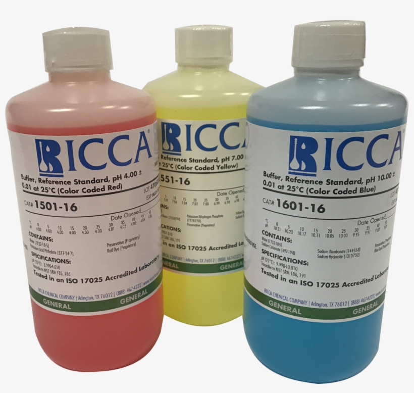Buffer, Reference Standard, Ph - Ph PNG Image | Transparent PNG Free ...