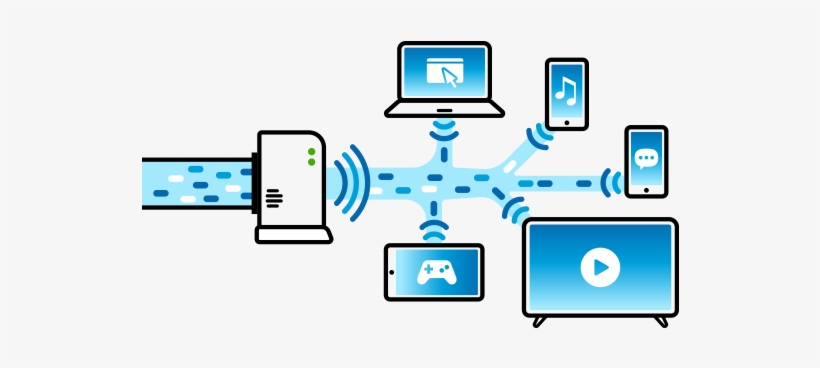 Did You Know Your Internet Speed Is Shared - Netplus Broadband ...