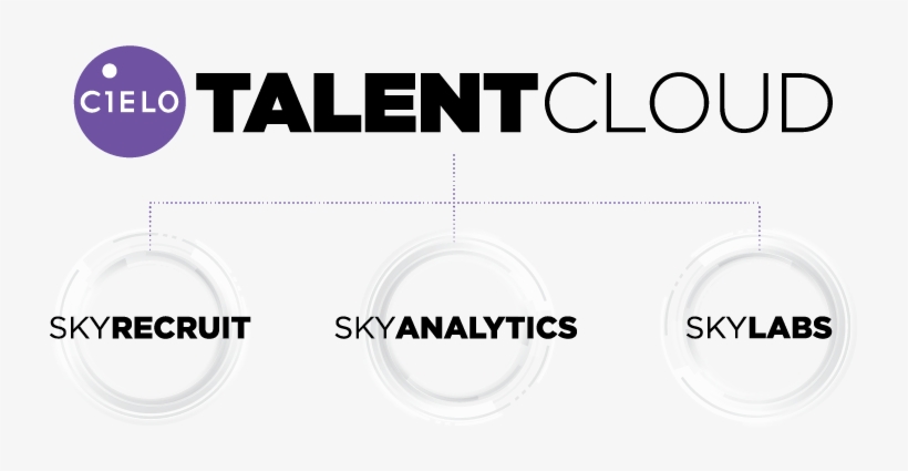 Cielo Talentcloud - Cielo Talent PNG Image | Transparent PNG Free Download on SeekPNG