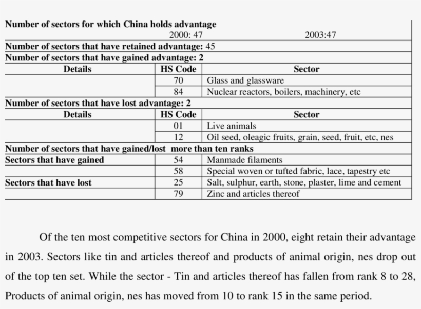 Number PNG Image | Transparent PNG Free Download on SeekPNG