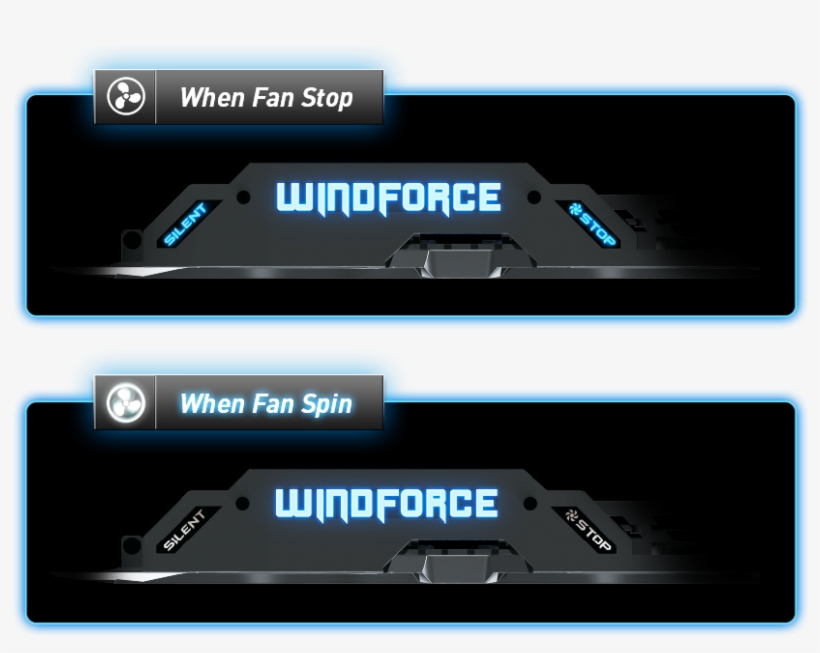 0db Semi-passive Fan With Led Indicators - Gigabyte R9 380x G1 Gaming ...