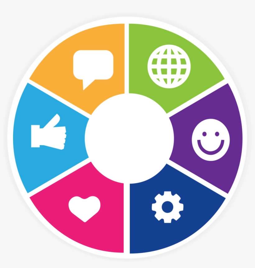 Headstart Icon - Large - Real Estate Project Life Cycle PNG Image ...