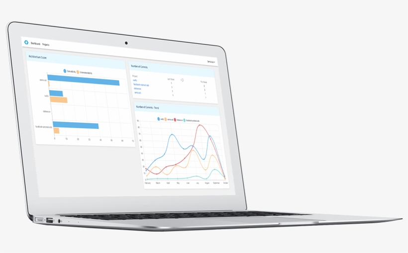 Sema Maintenance Platform - Computer Monitor PNG Image | Transparent ...